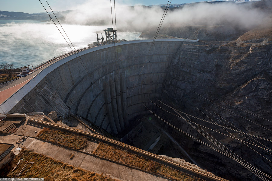 О землеемкости и компетентности: rushydro — LiveJournal